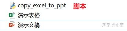 python复制excel表格到ppt（基于win32com) - 知乎