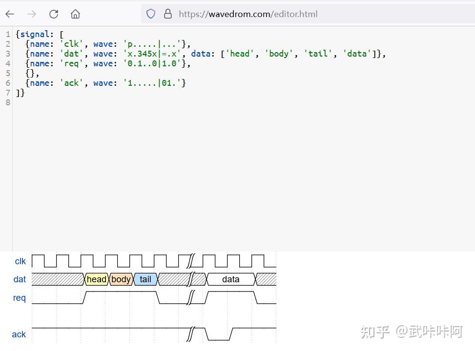 WaveDrom的使用 - 知乎