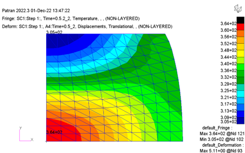 MSC Nastran用户子程序功能的使用方法 - 知乎