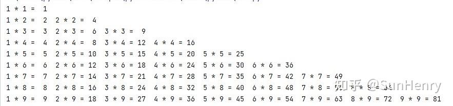 自学python：（4）循环语句 知乎 