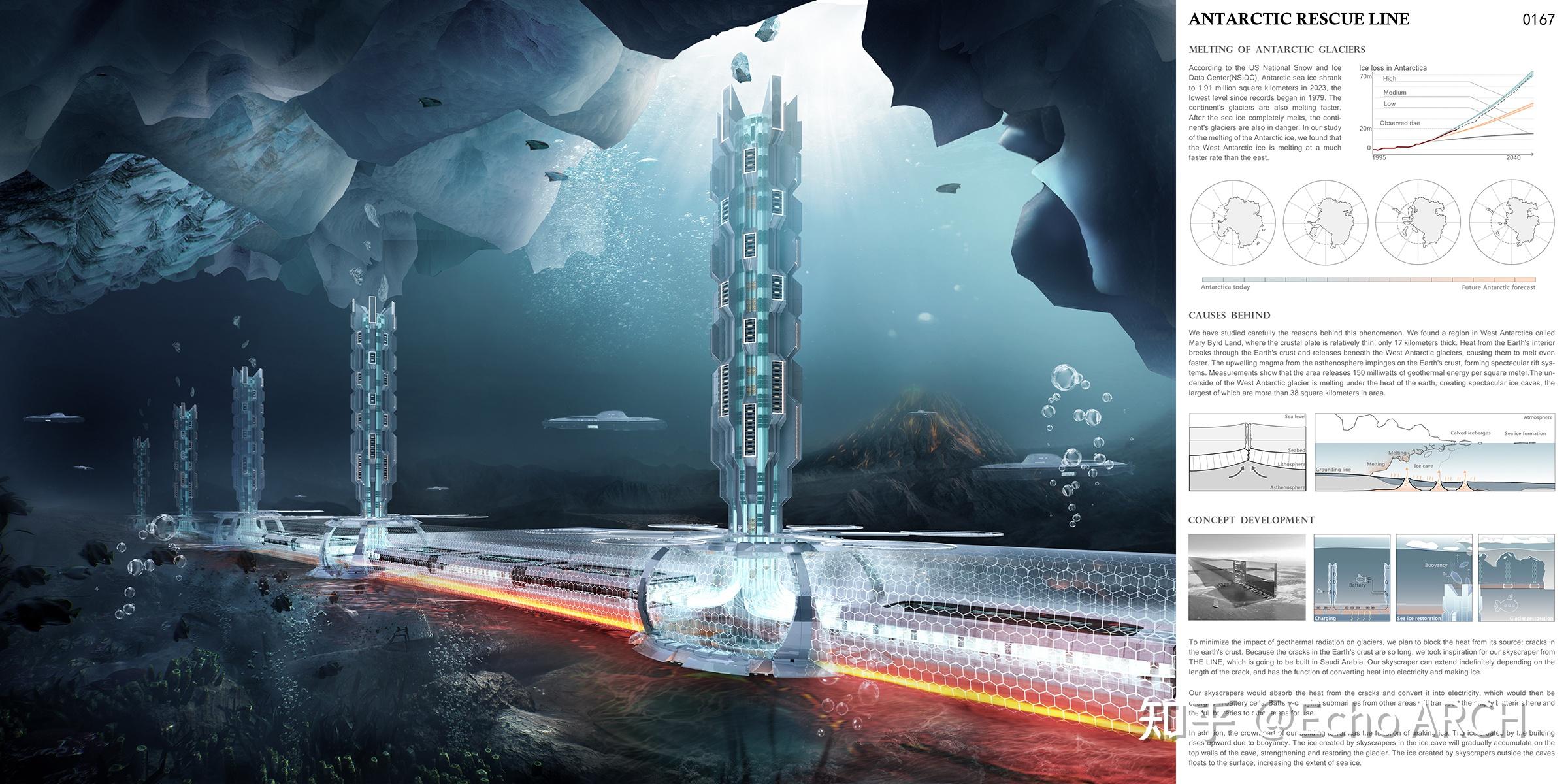 2023 eVolo摩天大楼竞赛获奖作品发布啦！ - 知乎