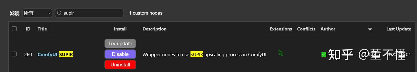 【12】ComfyUI中级 - 必须掌握的8种图像放大方式 - 知乎