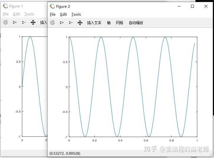 Octave数据绘图 - 知乎