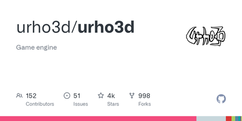 Urho3D 渲染流程简析 - 知乎