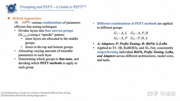 让所有大模型参数可调——Parameter-Efficient Fine-Tuning(PEFT)高效微调方法总结（系列4终结篇） - 知乎