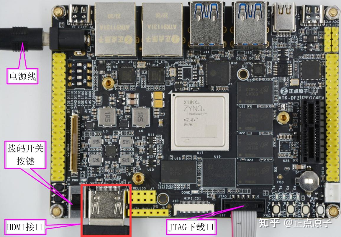 《DFZU2EG_4EV MPSoc之FPGA开发指南》第十七章 HDMI彩条显示实验 - 知乎