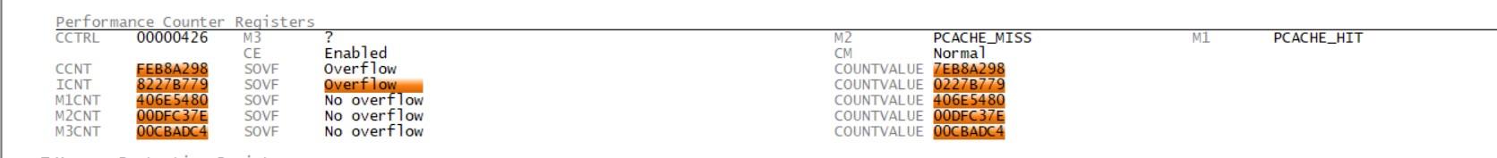 Tricore Cache 使用与命中率分析--TC397为例 - 知乎