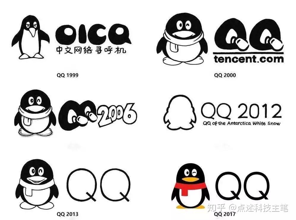 QQ诞生20年了，聊天记录停步去年的深秋 - 知乎