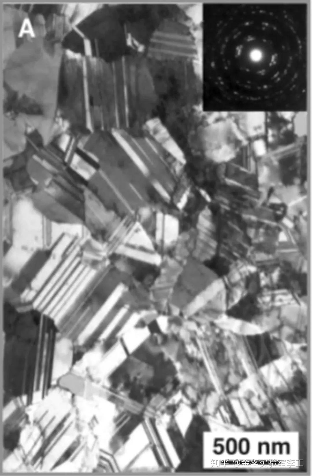 t-EBSD应用 | 同轴透射菊池衍射(TKD)技术 - 知乎