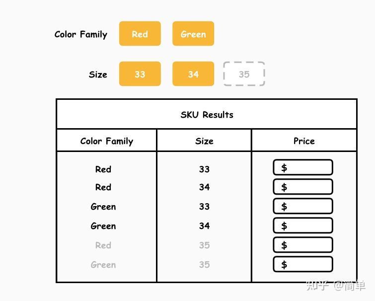 Formily 2.0 深度实践 - 知乎