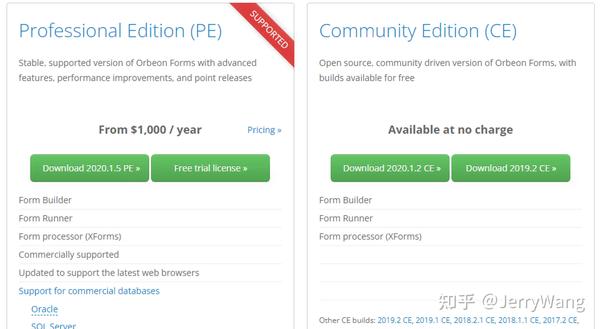 体验 Orbeon form PE 版本提供的 JavaScript Embedding API - 知乎