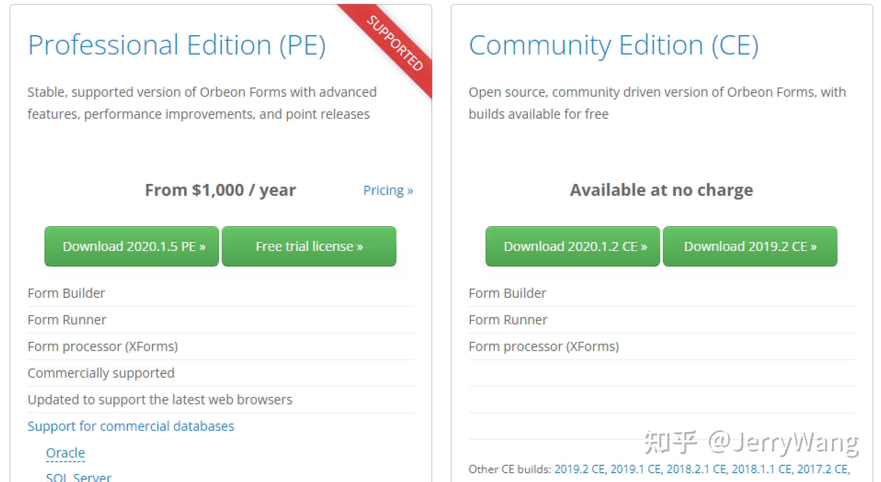 体验 Orbeon form PE 版本提供的 JavaScript Embedding API - 知乎