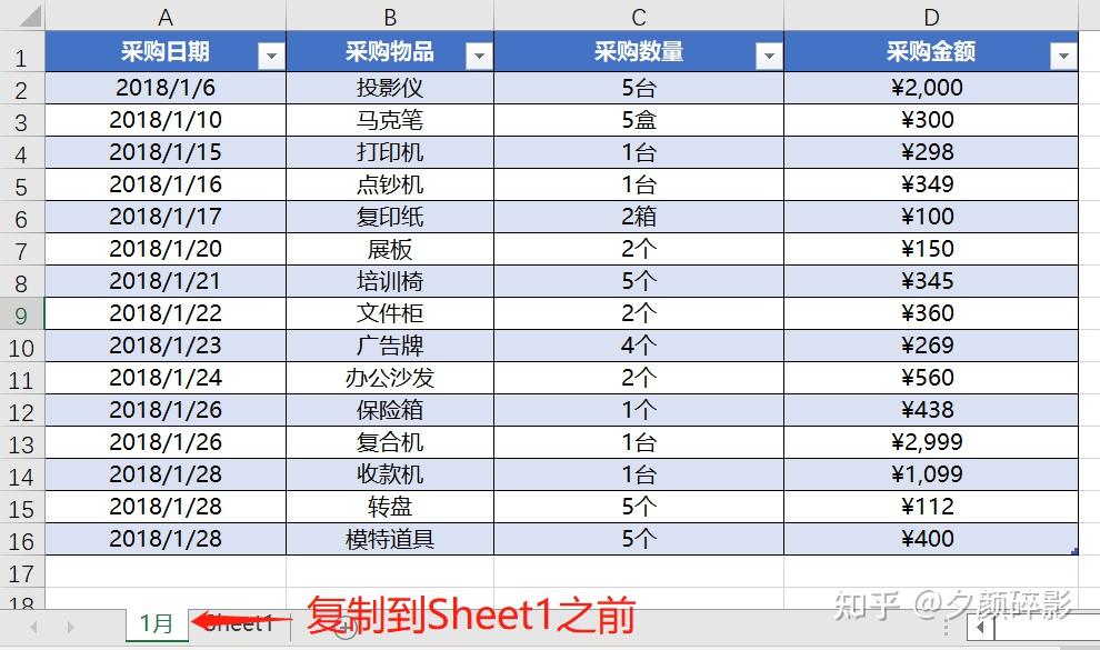 Python+Excel：将一个工作簿拆分为多个工作簿 - 知乎