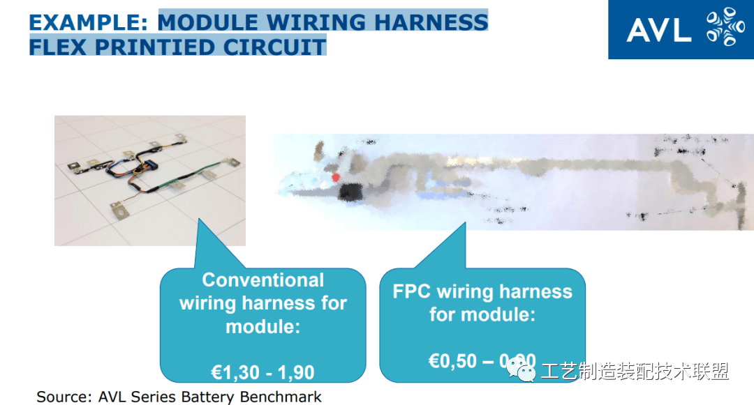 FPC在新能源汽车（动力锂电池）上的深度解读 - 知乎