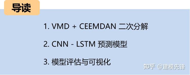 VMD + CEEMDAN 二次分解，CNN-LSTM预测模型 - 知乎