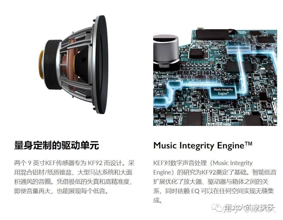 关于KEF KC62和KF92低音炮，看这一篇文章就够了 - 知乎