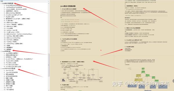 阿里P8耗时一个月肝出这份26W字Java面试手册，Github标星猛涨30K+ - 知乎
