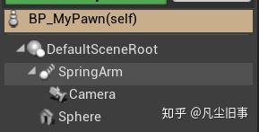 [UE4] FlowMap Painter Tool - 知乎