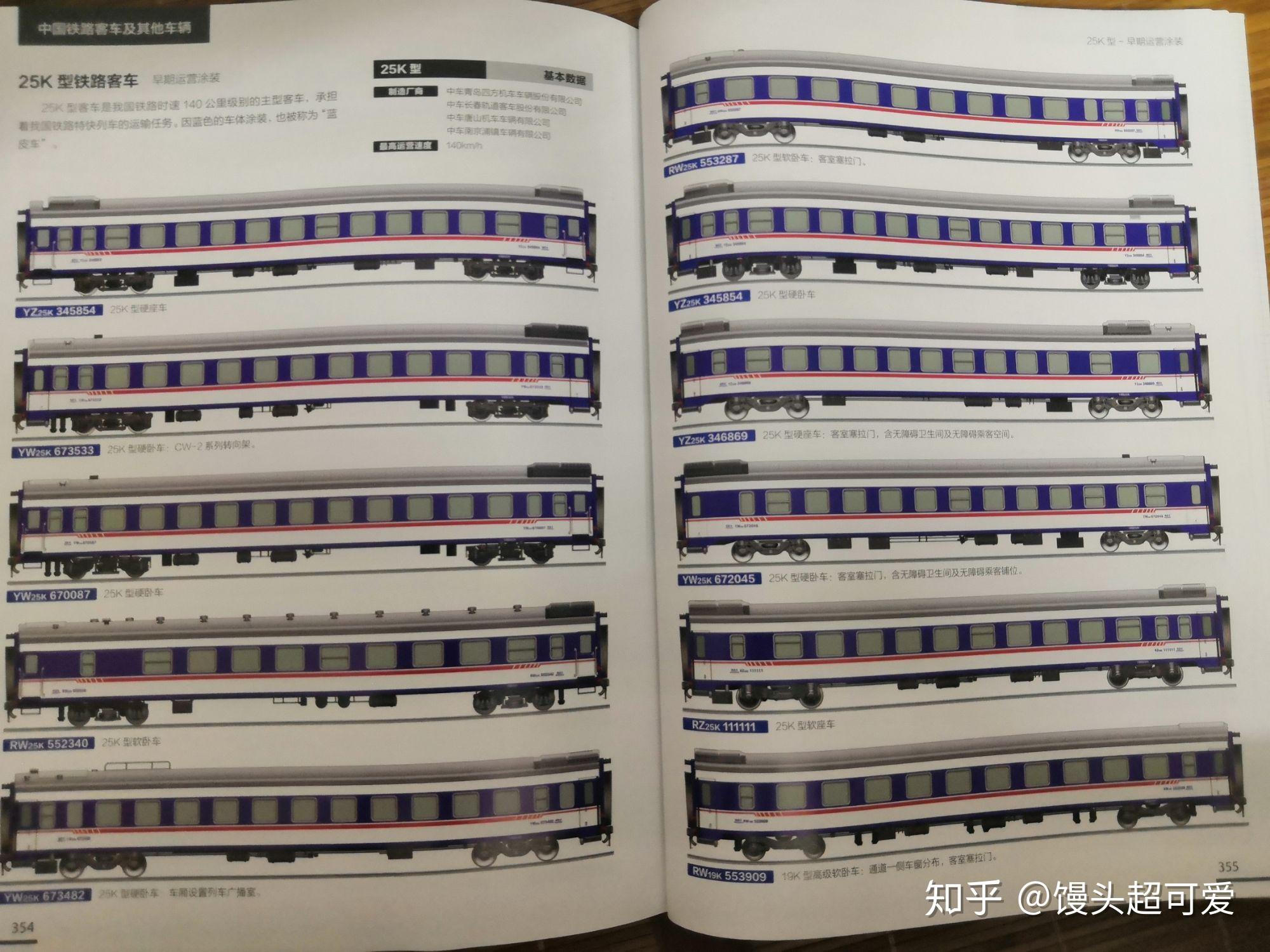 不要在傻傻的说绿皮火车啦！ - 知乎