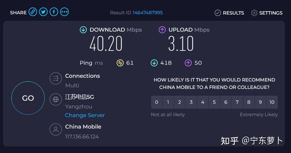 OpenWrt实现4G/5G网络共享+公网IPv6地址透传分配 - 知乎