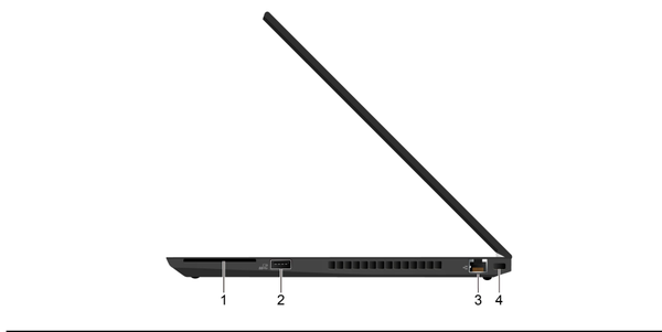 唯一缺点是屏幕的神机——二手ThinkPad T14 Gen1锐龙（AMD）版淘机攻略 - 知乎