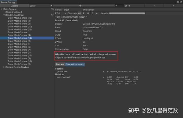 【Catlike Coding Custom SRP学习之旅——2】Draw Calls - 知乎