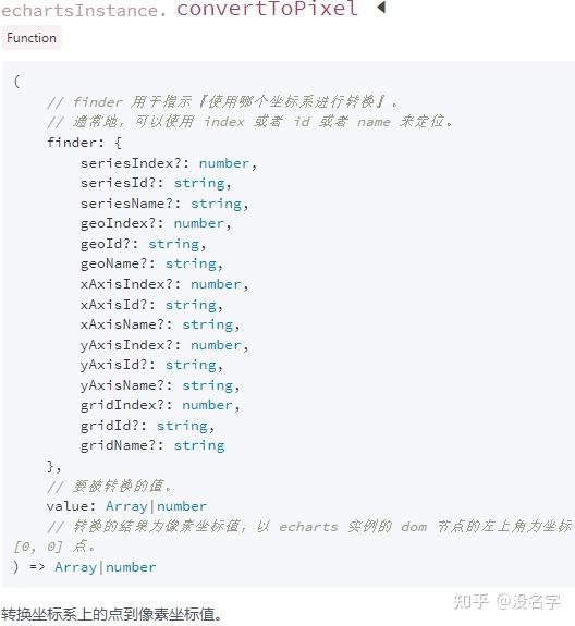 Echarts实现多个tooltip效果 知乎