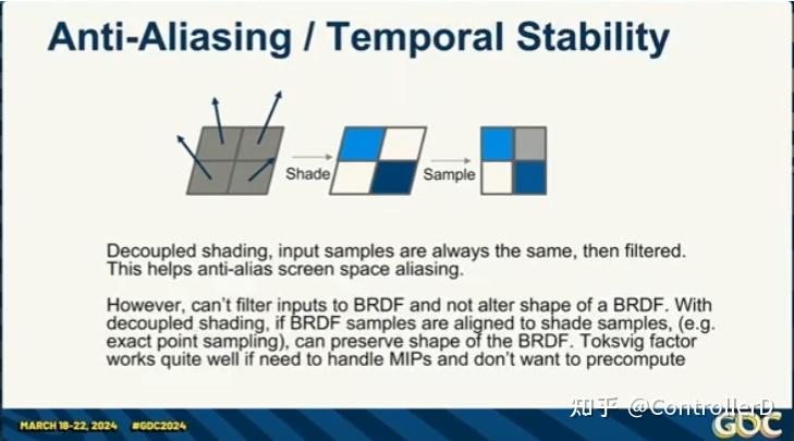 Gdc2024 锲而不舍地剑走偏锋Generalized Decoupled Shading: Enhancing Rendering Efficiency and Quality - 知乎
