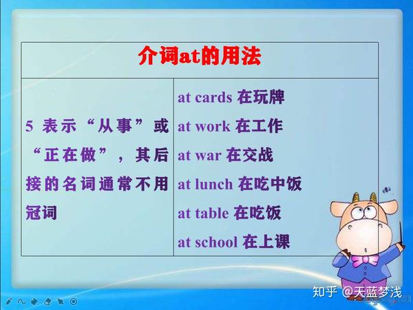 看过这篇文章，in，at，on这个介词语法的用法就通了 - 知乎