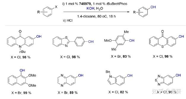 merck sigma官网干货|G3和G4 Buchwald预催化剂 - 知乎