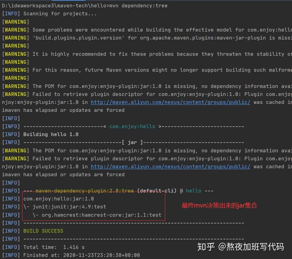 关于Maven，这几个一定要会的知识点，你真的了解吗？ - 知乎