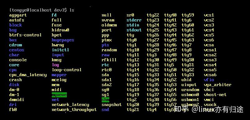 Linux 文件系统 简述几种文件类型介绍 - 知乎