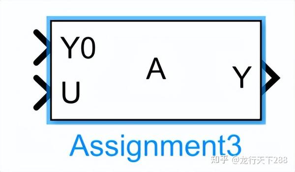 实例讲解Simulink的Assignment模块 - 知乎