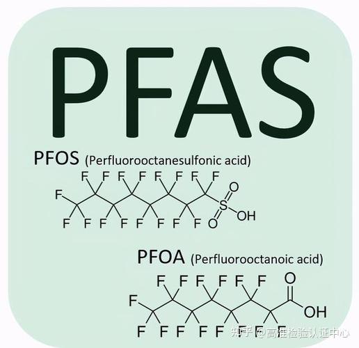 美国SB 543法案禁止食品容器中添加全氟烷基或多氟烷基物质 (PFAS) - 知乎