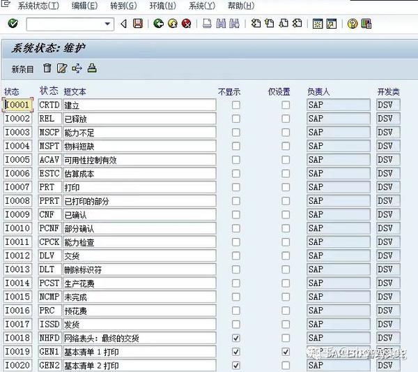 SAP 生产订单不同状态的控制 - 知乎