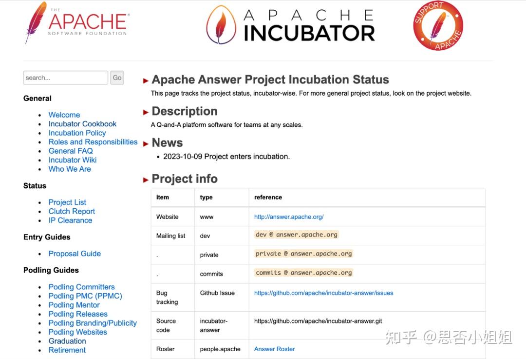 SegmentFault 旗下开源问答软件 Answer 入选 Apache 孵化器 - 知乎