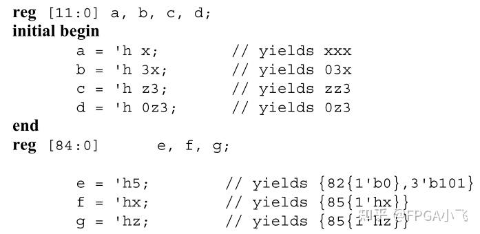 2，Verilog-2005标准篇：verilog规则预览 - 知乎