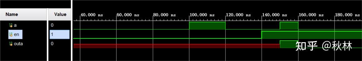 Systemverilog中的iff事件控制 - 知乎