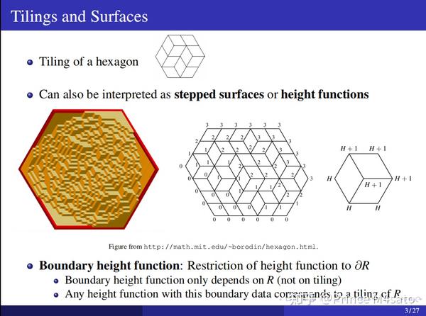 Harvard Mathematics Department Universality results in random tiling ...
