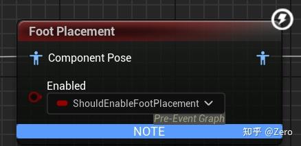 UE5动画技术详解-FootPlacement - 知乎