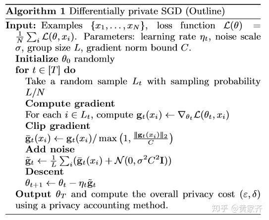 Gaussian Differential Privacy学习笔记 - 知乎