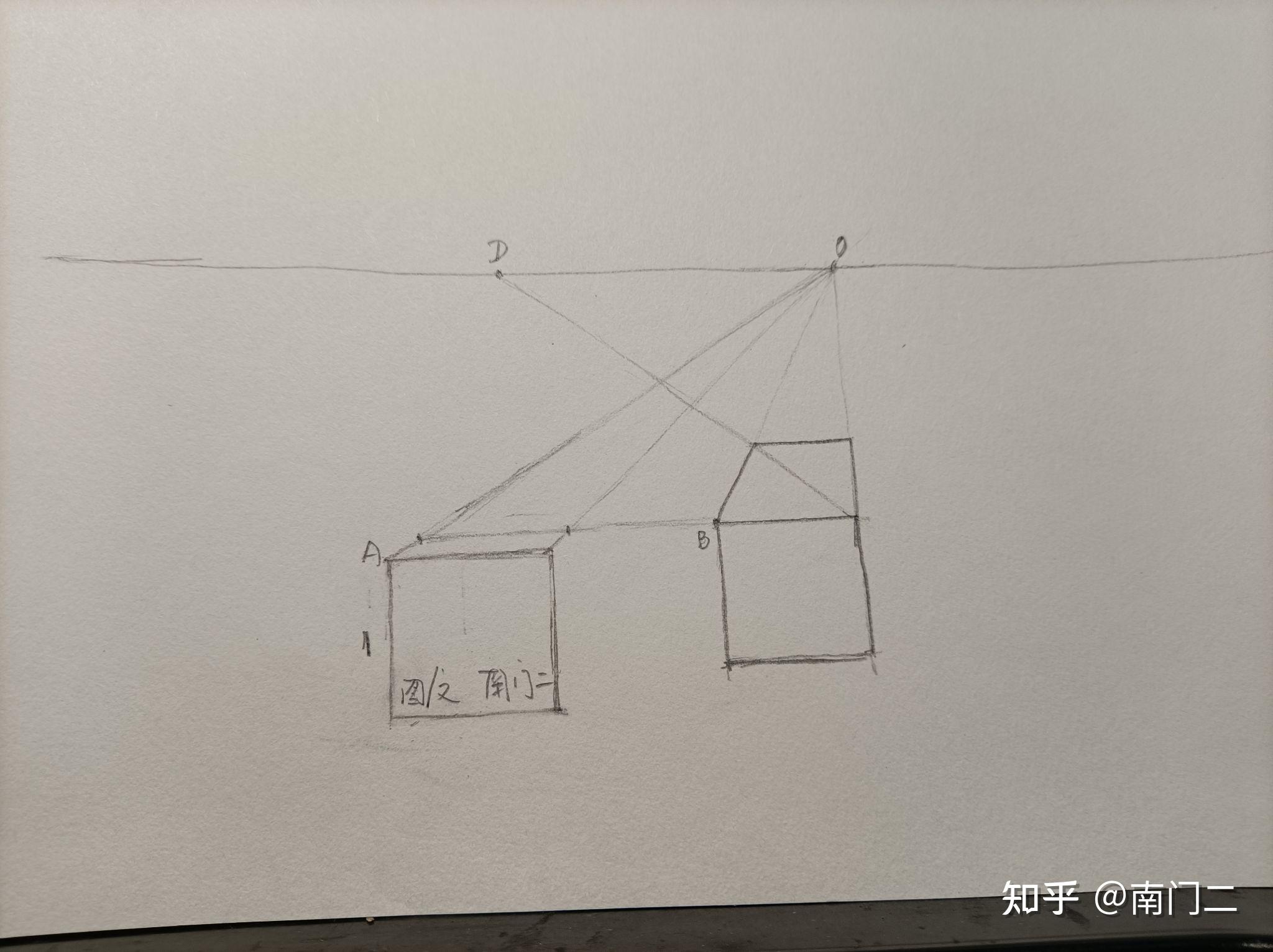 形体篇（十） 透视中的尺寸变化（中） - 知乎