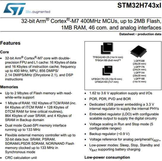 如何高效入手STM32H7？整体把控一下框架 - 知乎