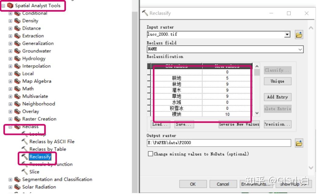 基于RUSLE模型的土壤侵蚀与土地利用关系研究—以澜沧江流域（青海段）为例 - 知乎