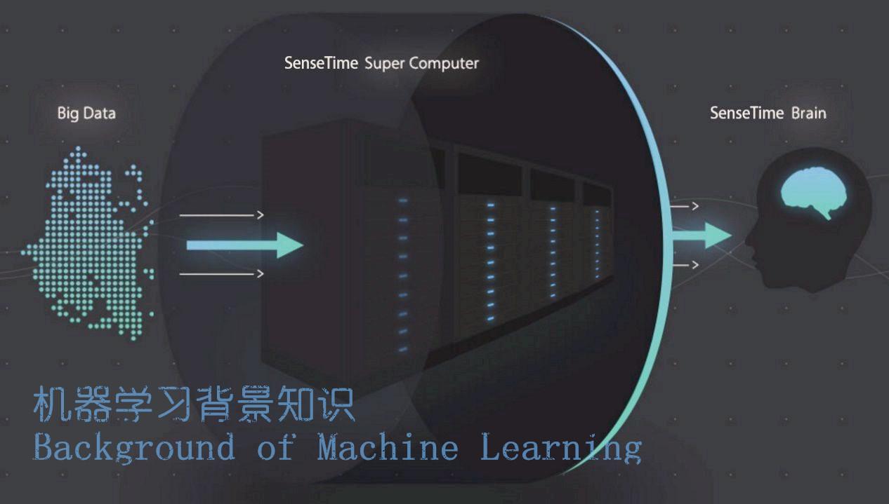 机器学习背景知识 Background of Machine Learning - 知乎