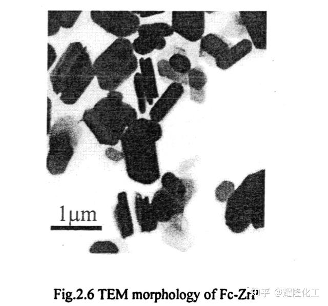 层状化合物α-ZrP的插层探讨 - 知乎