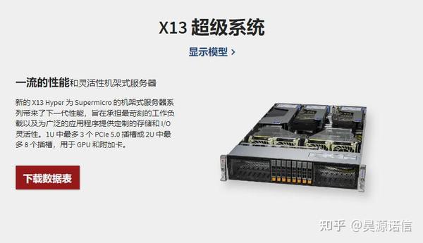 超微推出更好、更快、更环保的全新 X13 服务器产品组合，配备第四代英特尔® 至强® 可扩展处理器 - 知乎