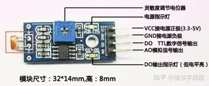 【雕爷学编程】Arduino动手做（2）---光敏电阻模块 - 知乎