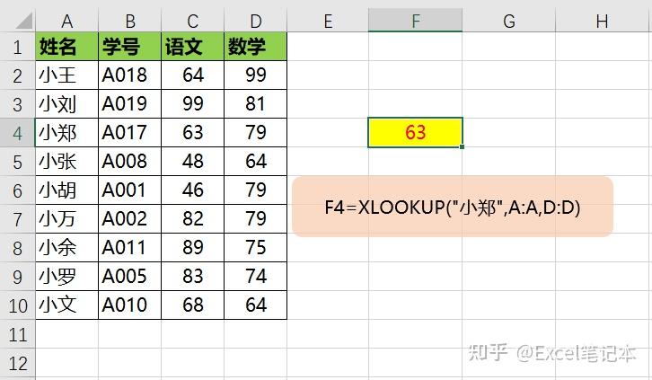 Excel函数XLOOKUP全方位解析 - 知乎