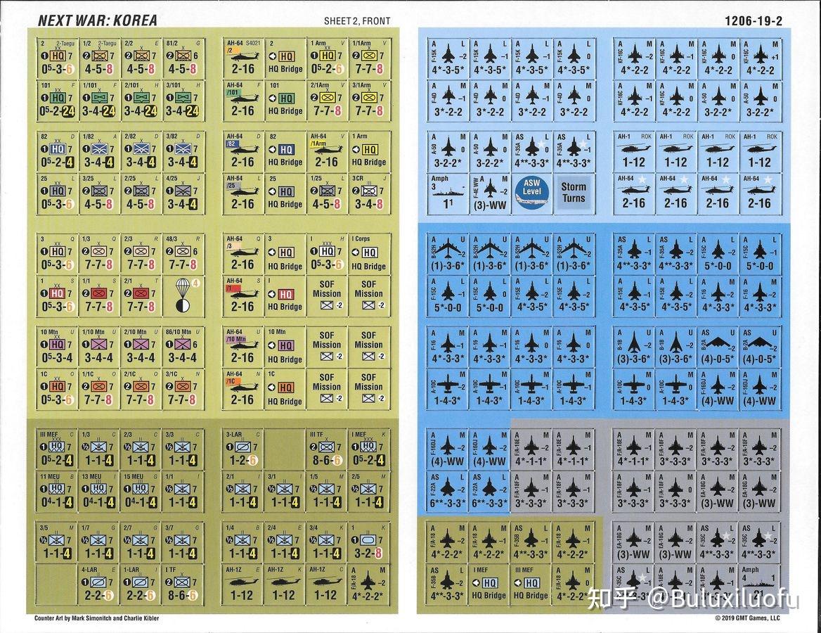 Next War Series Counters - 知乎